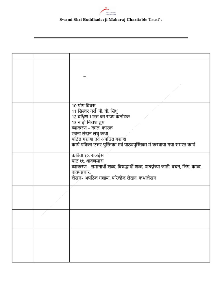 Class Vii - PT 2 - Portion Paper | PDF