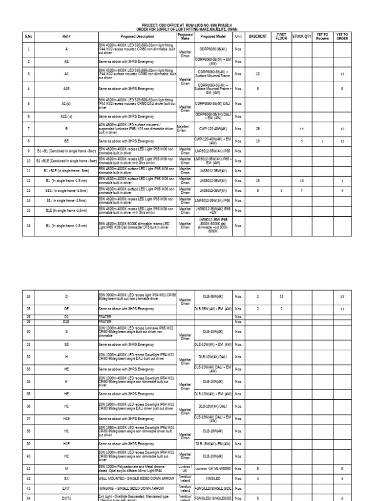 Book1 (Autosaved) | PDF | Interior Design