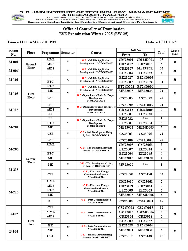 ESE W-25 v Sem. Master Seating Chart 17.11.2025. | PDF