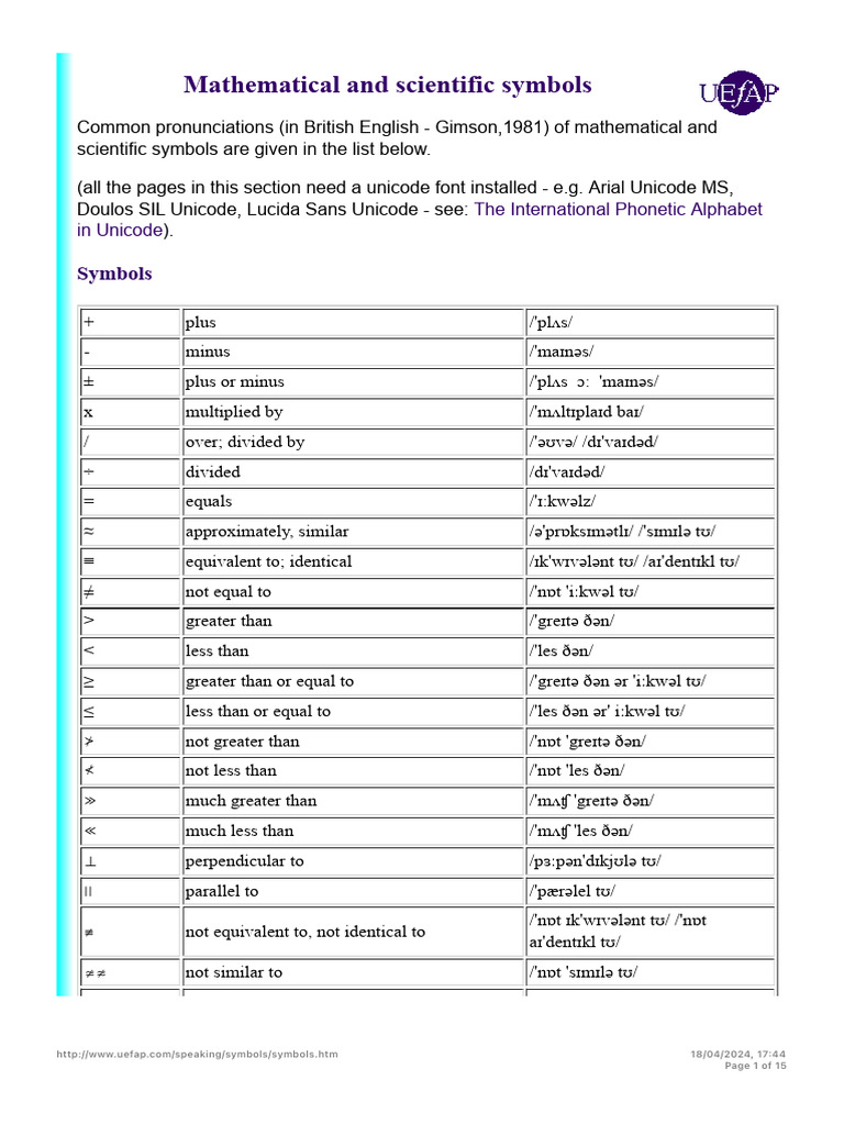 1 Math Symbols | PDF | Digital Typography | Notation