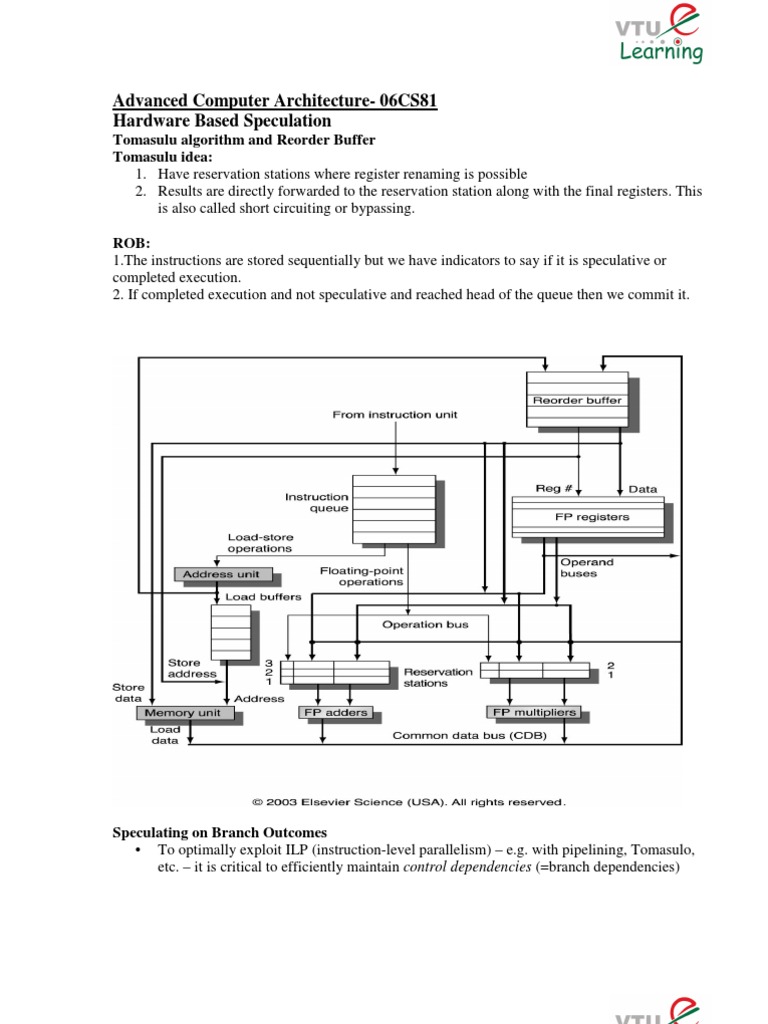 ACA Unit 3 - Part - Hardware Based Speculation Notes - Unit 8 | PDF ... ACA Unit 3 - Part - Hardware Based Speculation Notes - Unit 8 | PDF ...