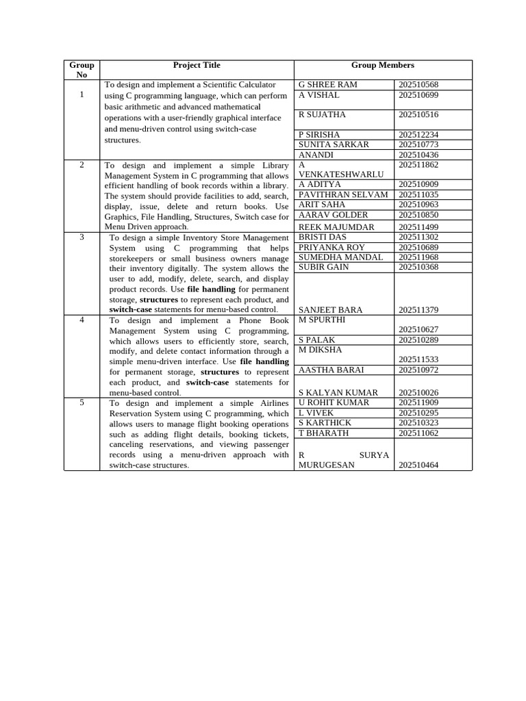U3 Project Assignment | PDF | Computer Engineering | Software