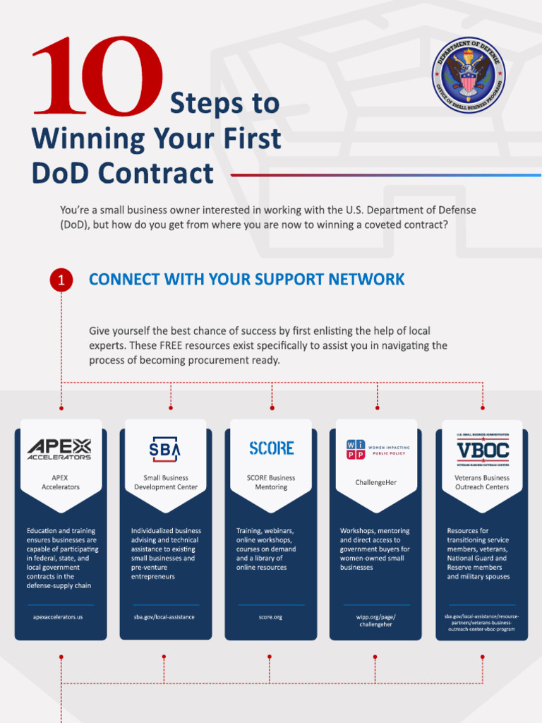 10 Steps To Winning Your FIrst DoD Contract | PDF | Procurement ...