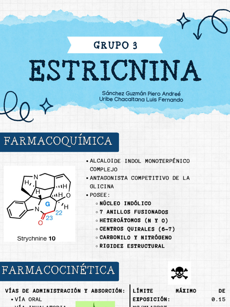 Grupo 3, Estricnina | PDF | Inhibidor de la enzima | Farmacología