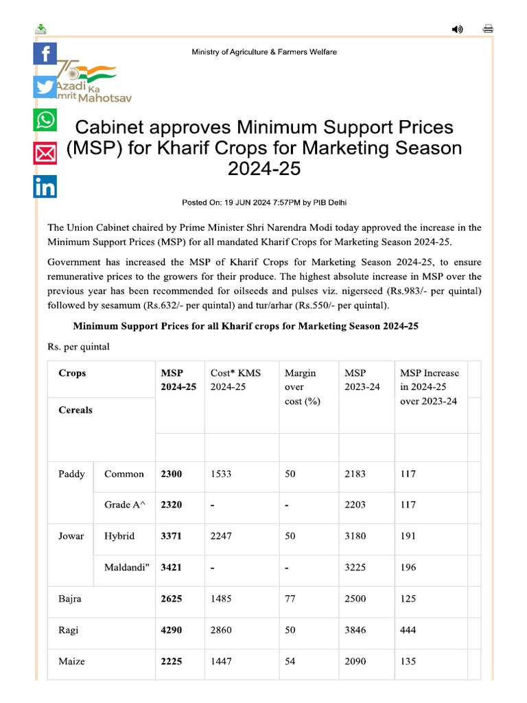 MSP 2024-25 | PDF