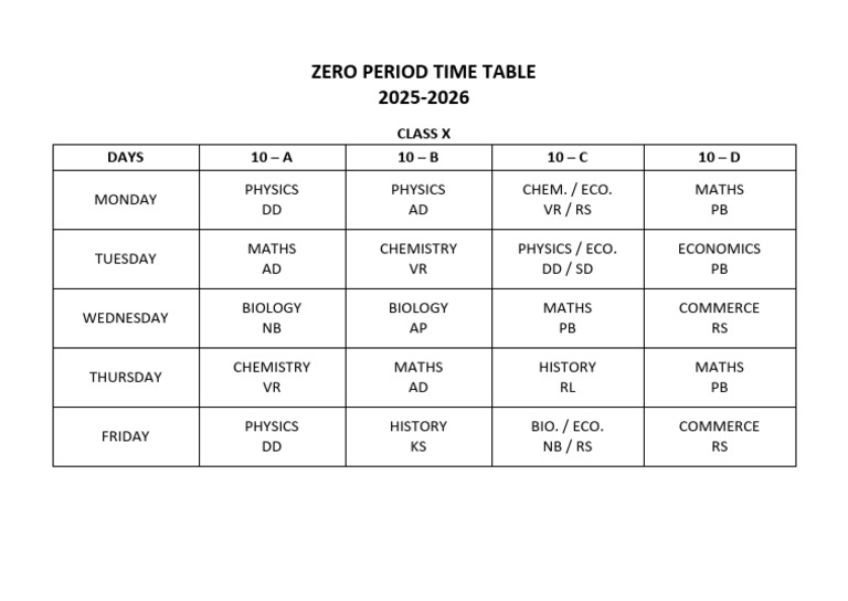 Class x - Zero Period Time Table | PDF