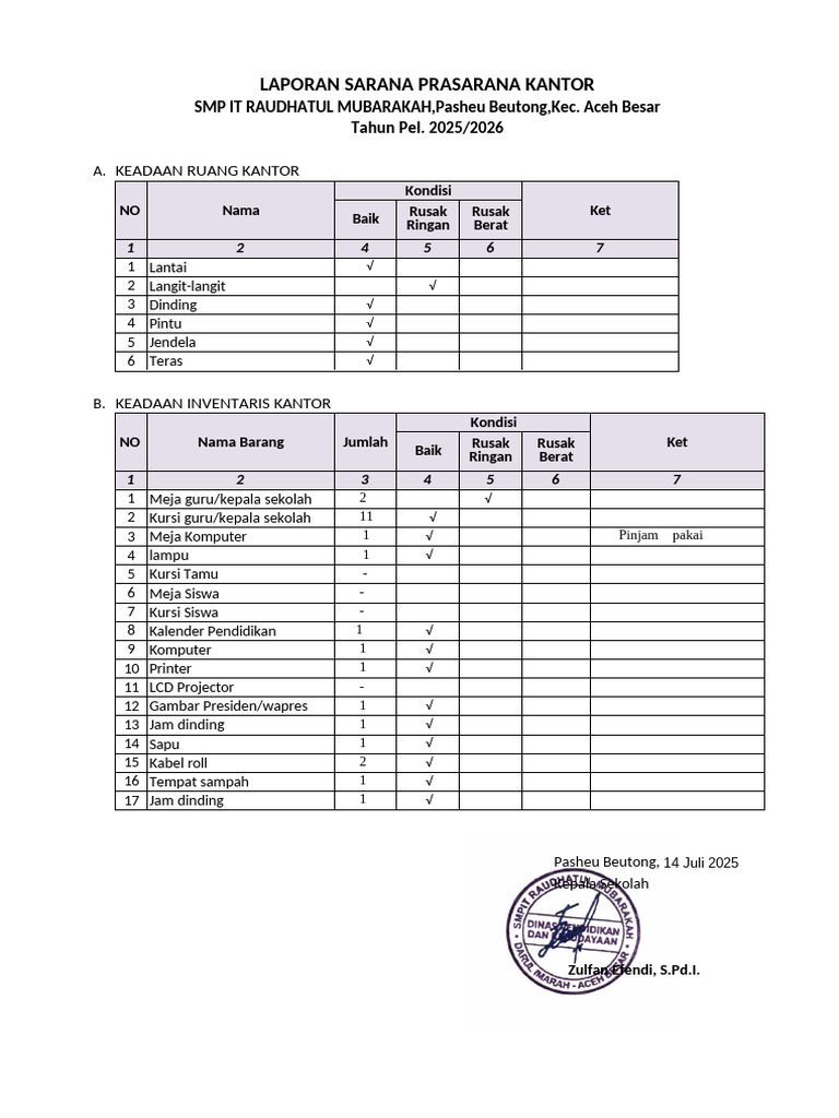Laporan-Sarana-Prasarana-SMP IT DRM | PDF