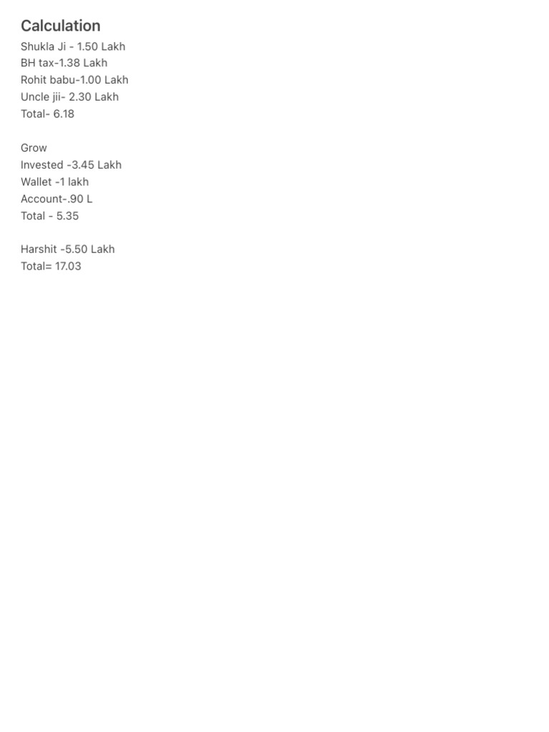 Financial Summary and Investments Breakdown | PDF