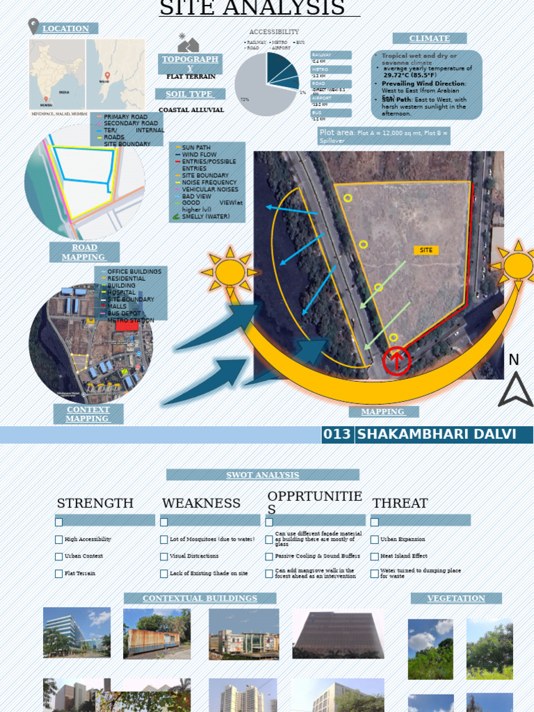 Site Analysis Sem-06 | PDF | Earth Sciences | Physical Geography