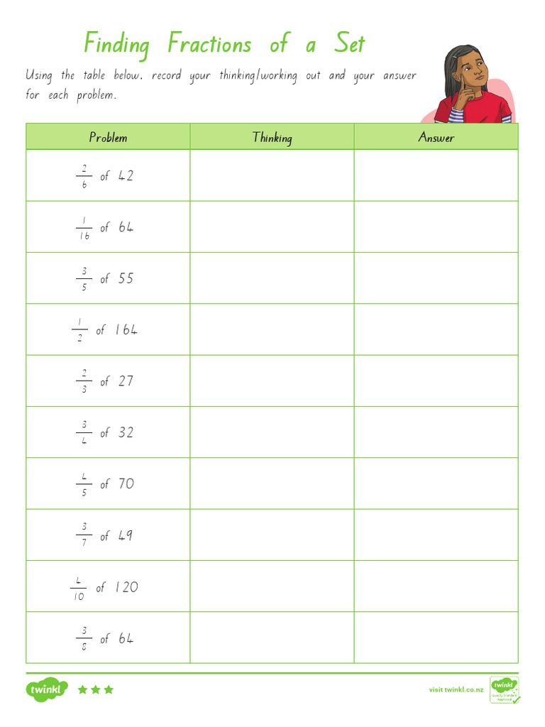 NZ M 1625618675 Fractions of A Set Activity Sheet Ver 1 | PDF