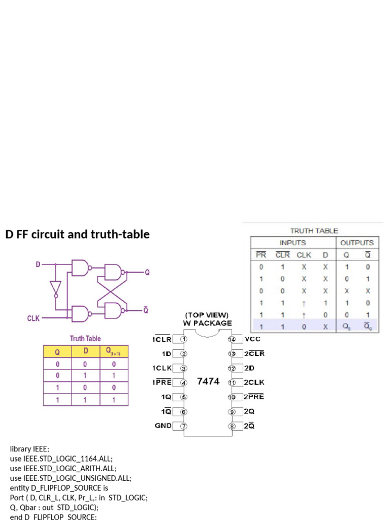Unit 5 Sequential Circuits | PDF | Clock | Digital Electronics
