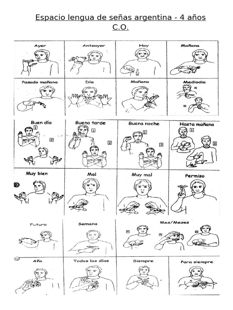 CUADERNILLO MATERIAL SECUNDARIO Espacio Lengua de Señas Argentina | PDF