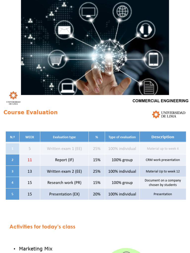 Commercial Engineering Course Evaluation | PDF | Brand | Product (Business)