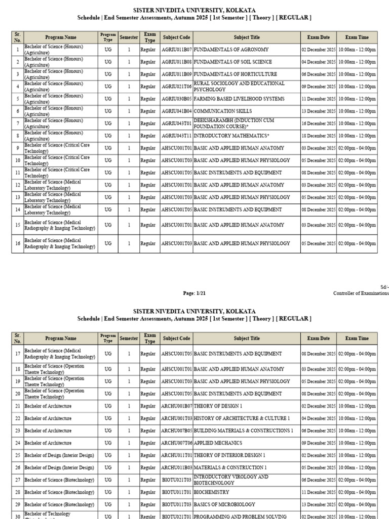 Sister Nivedita University Exam Schedule 2025 | PDF | Science ...