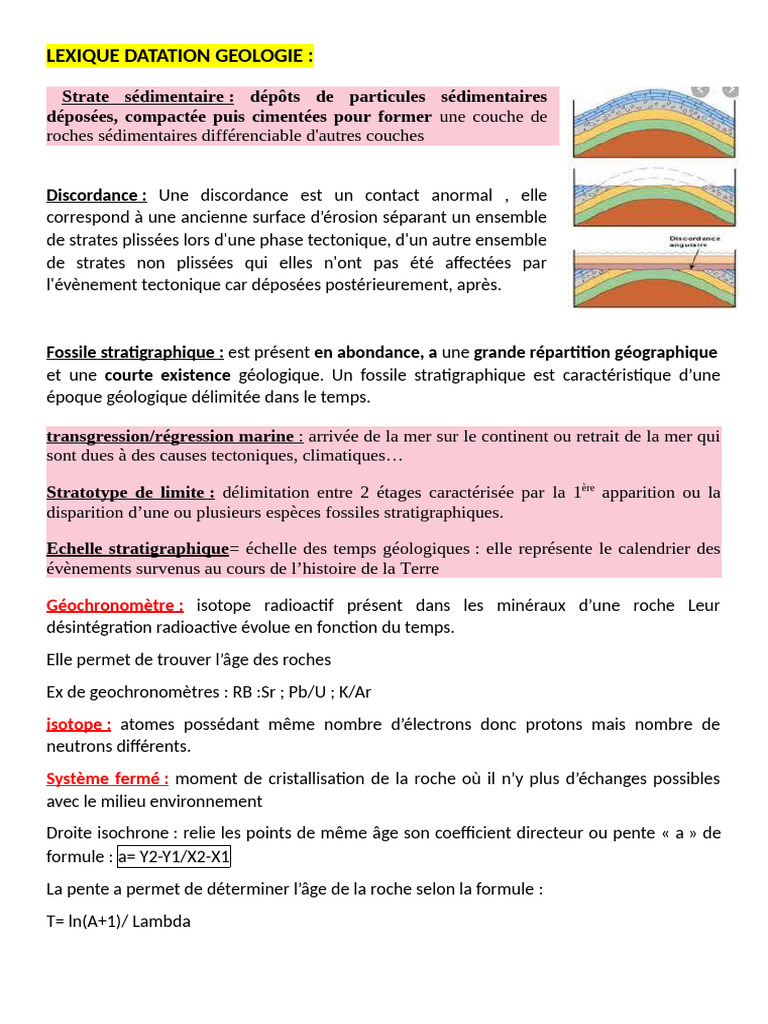 Lexique de la Datation Géologique | PDF | Crevasse | Géologie