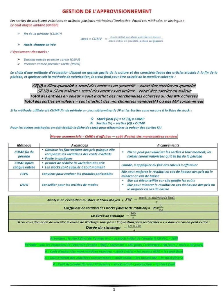 Bac Eco Gestion Résumé Toute L Année | PDF