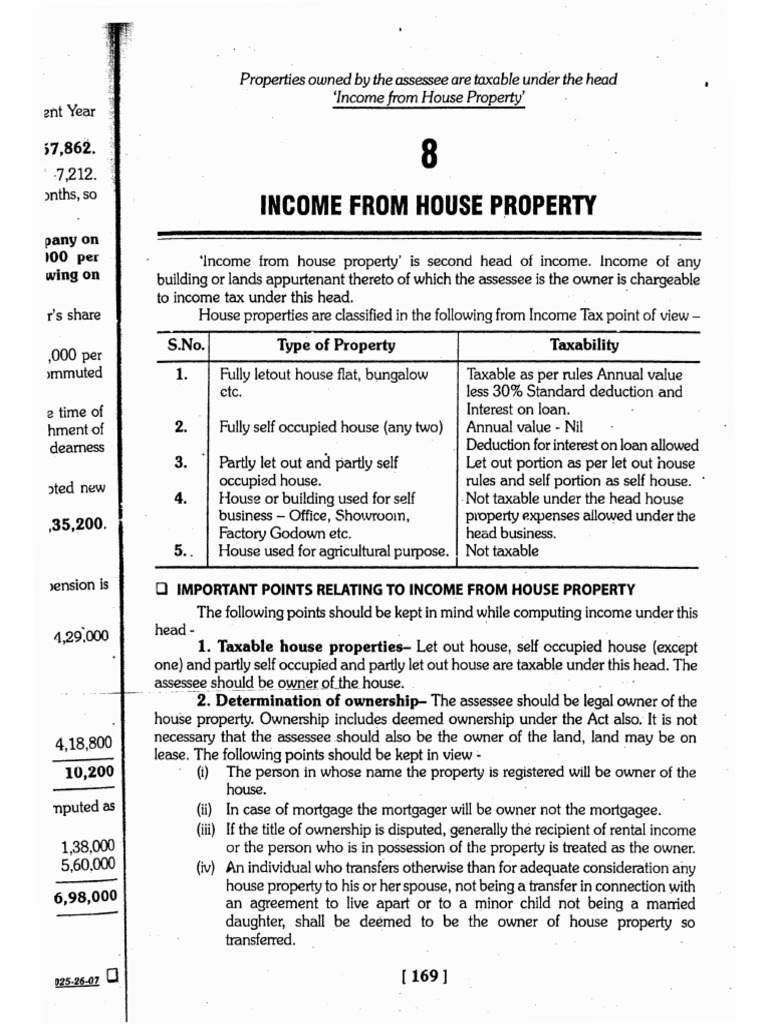 Chapter 08 House Property Income | PDF
