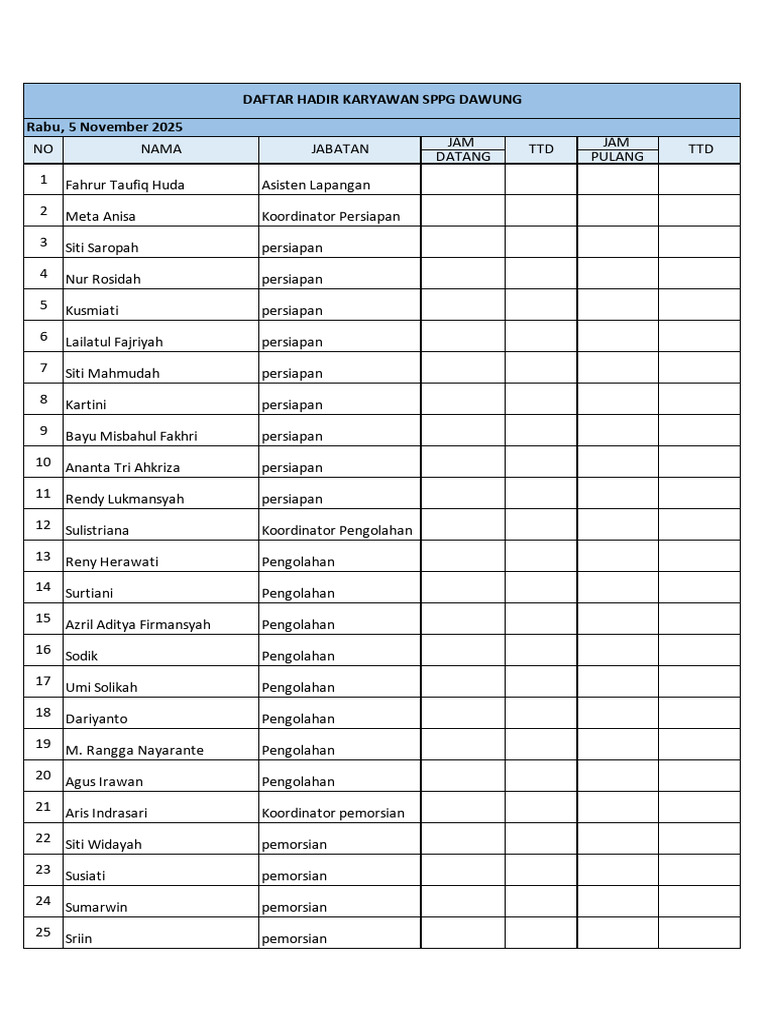 Form Absen 5 Nov | PDF