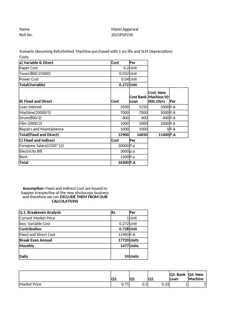Davey Mansi 2025PGP230 | PDF | Business | Management Accounting