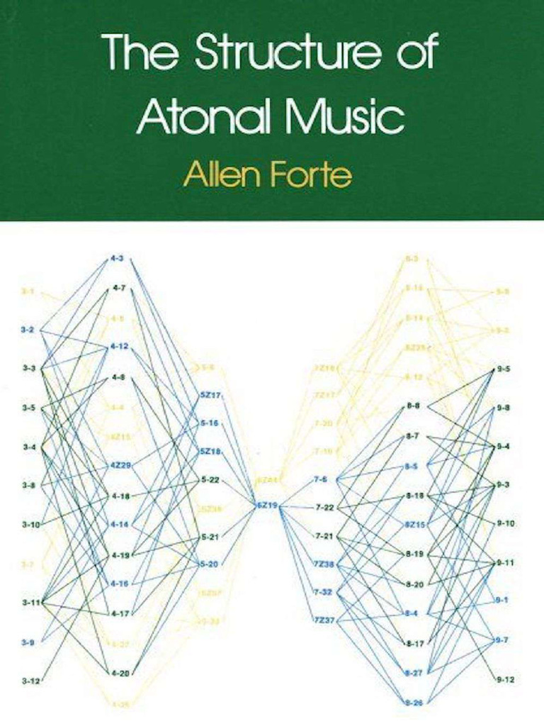 Forte, A. - The Structure of Atonal Music | PDF
