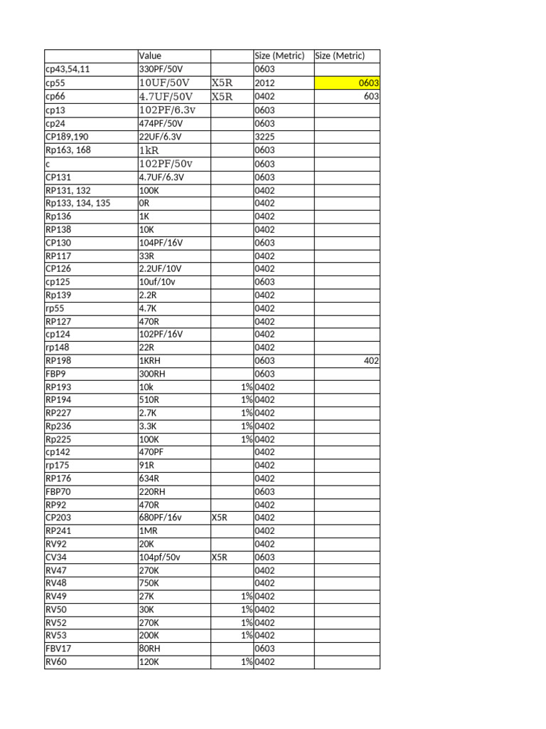 Parts Component Encore | PDF