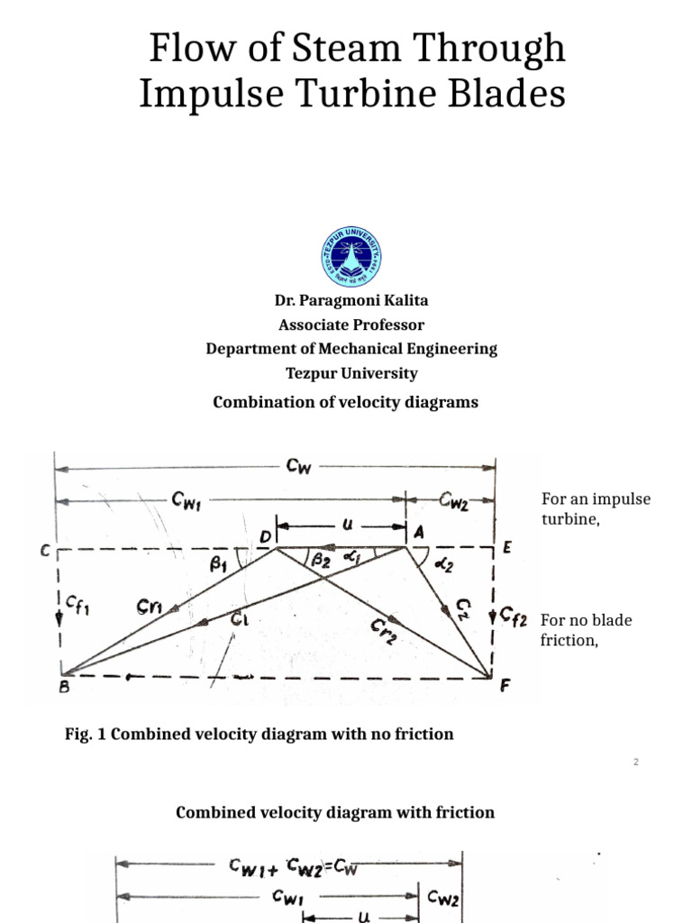 Flows Through Impulse Turbine Blades | PDF | Turbine | Rotating Machines