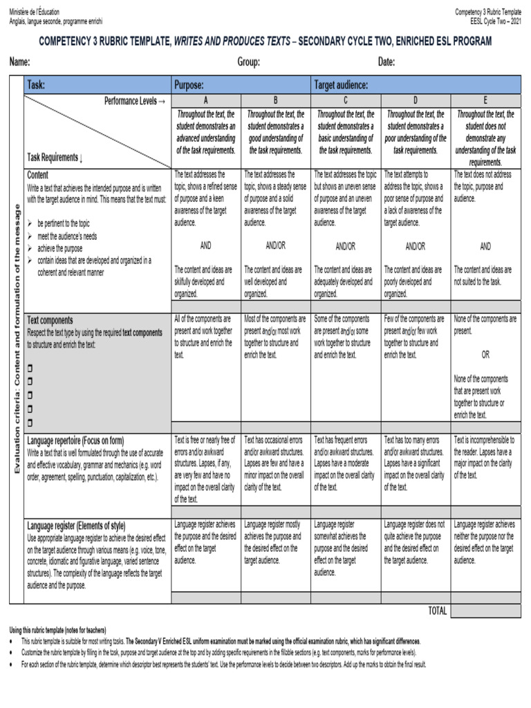 Competency 3 Rubric for ESL Writing | PDF | Word | Part Of Speech