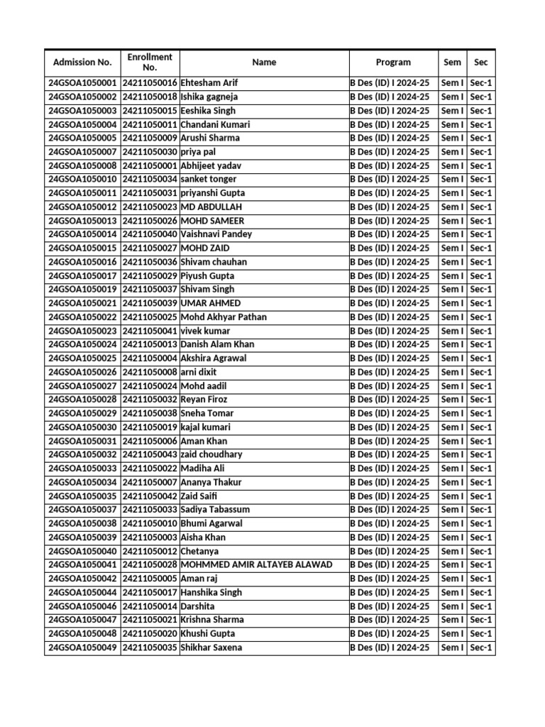 Updated Seating Plan - 14 Dec 2024 - Evening 300 PM | PDF