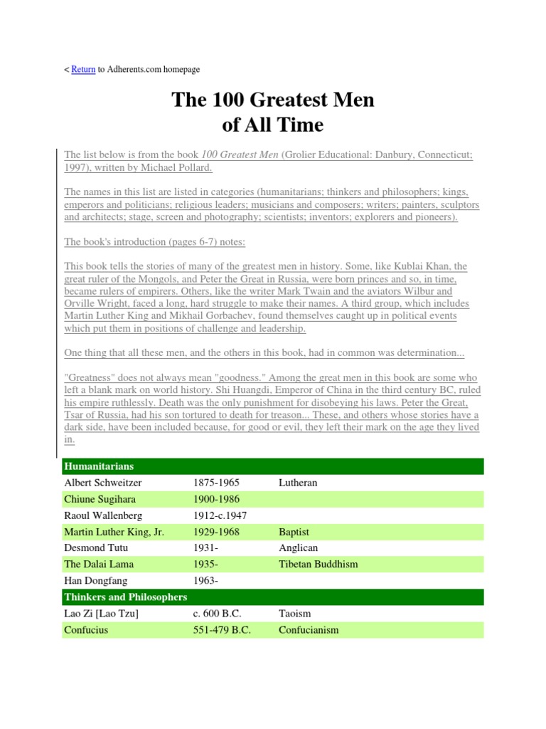 The 100 Greatest Men of All Time: An Analysis of Influential Figures ...