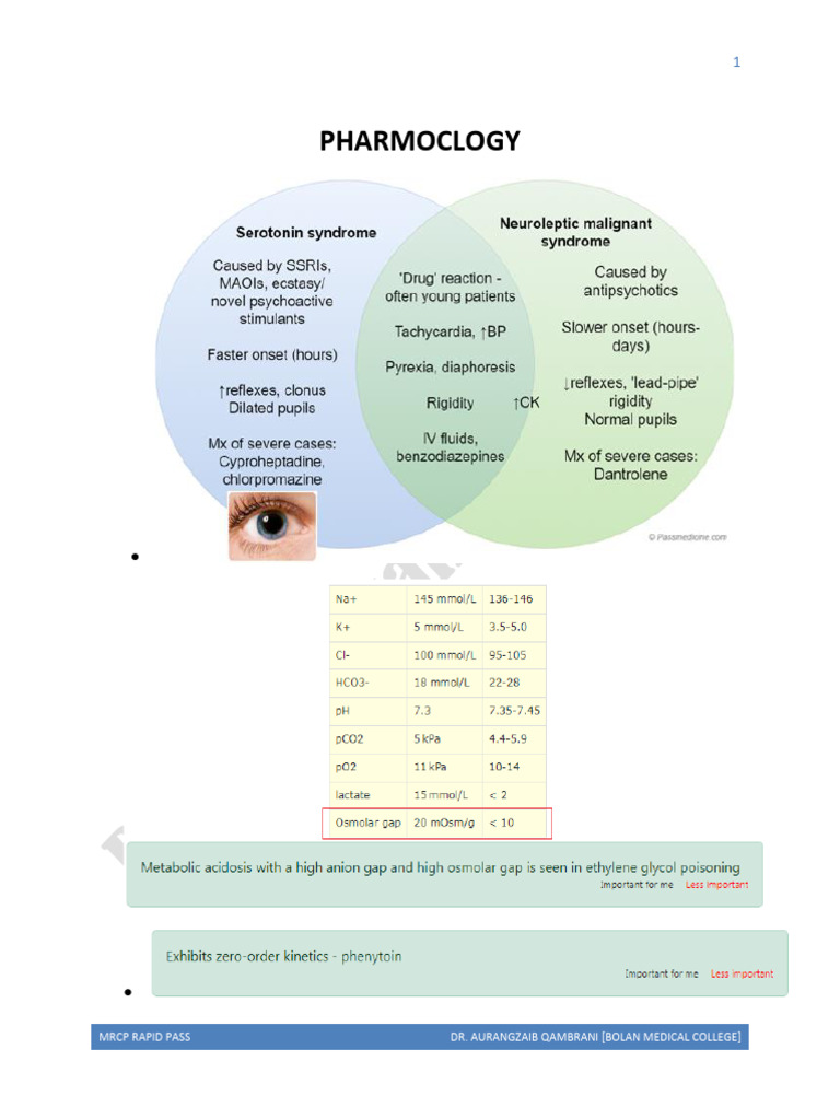 MRCP Pharmacology Study Guide | PDF | Medical Specialties | Drugs