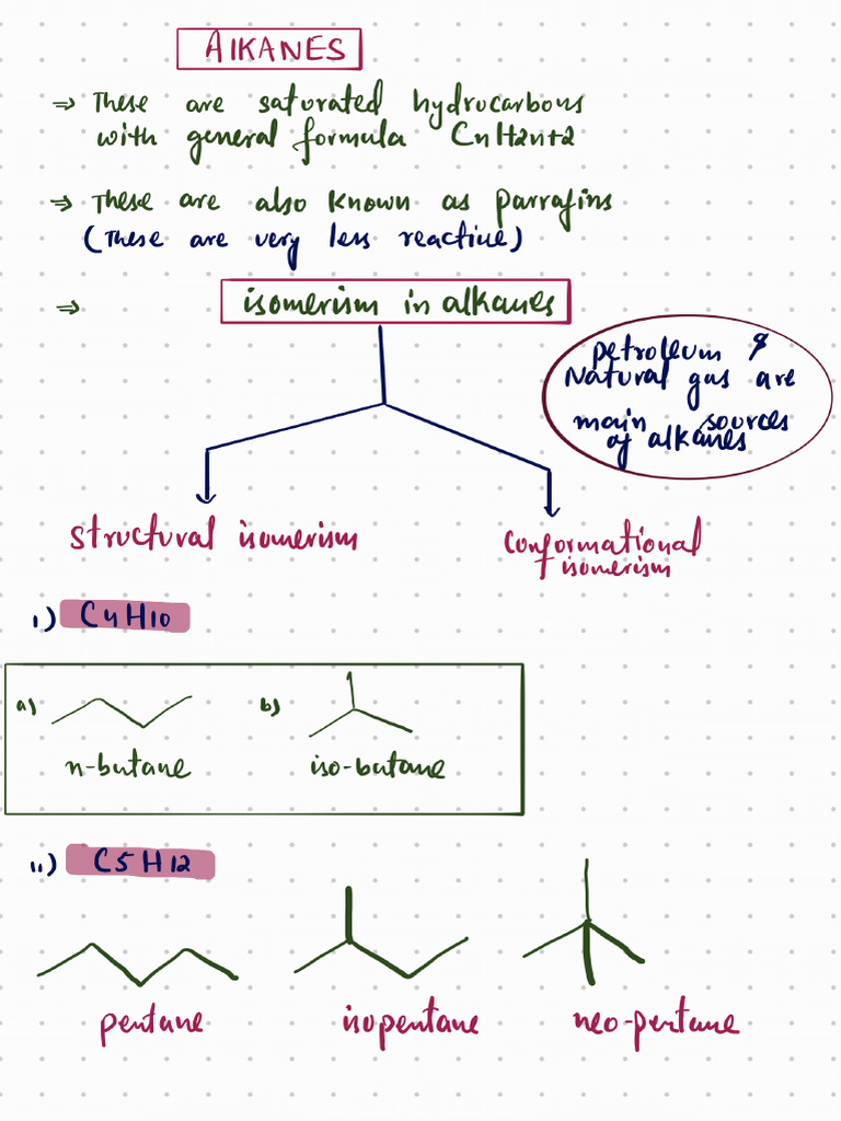 Alkanes Class 11th by Aamir Sir - 251116 - 231719 | PDF