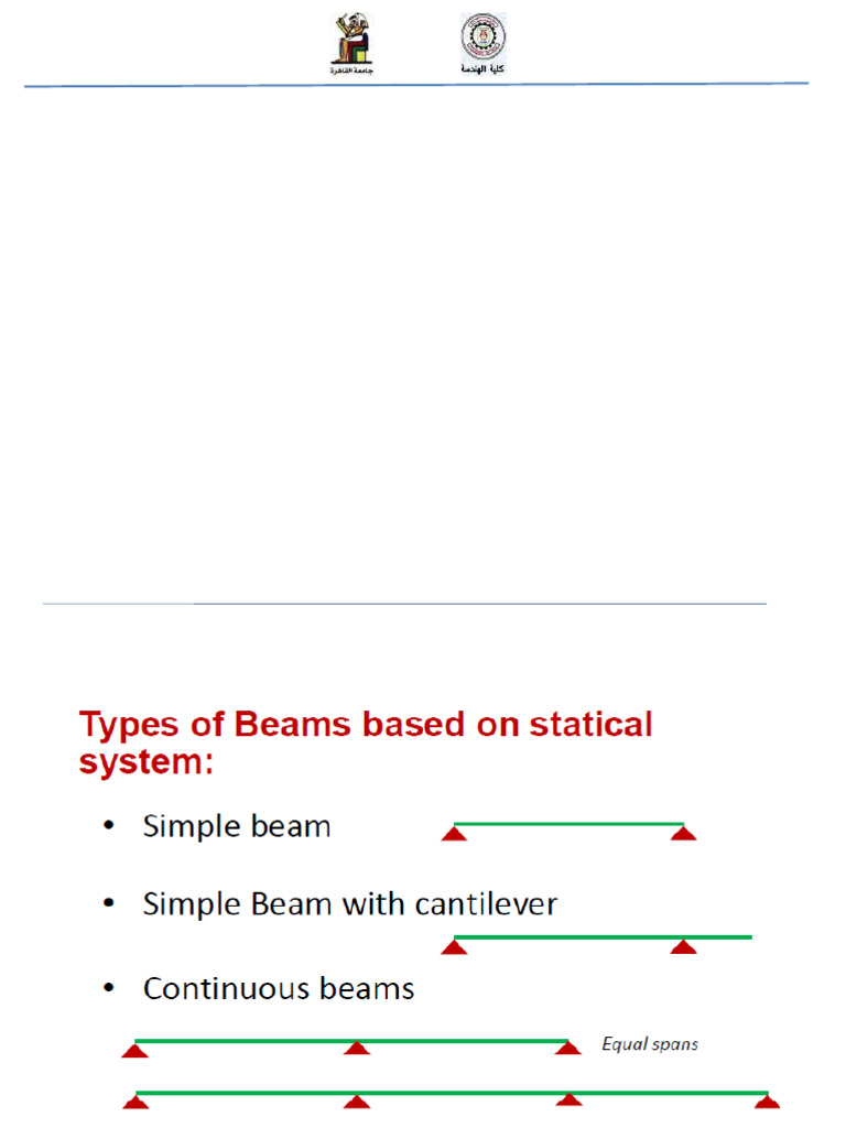 Design of Beams b1, b2, b3 (2024) | PDF | Beam (Structure) | Bending