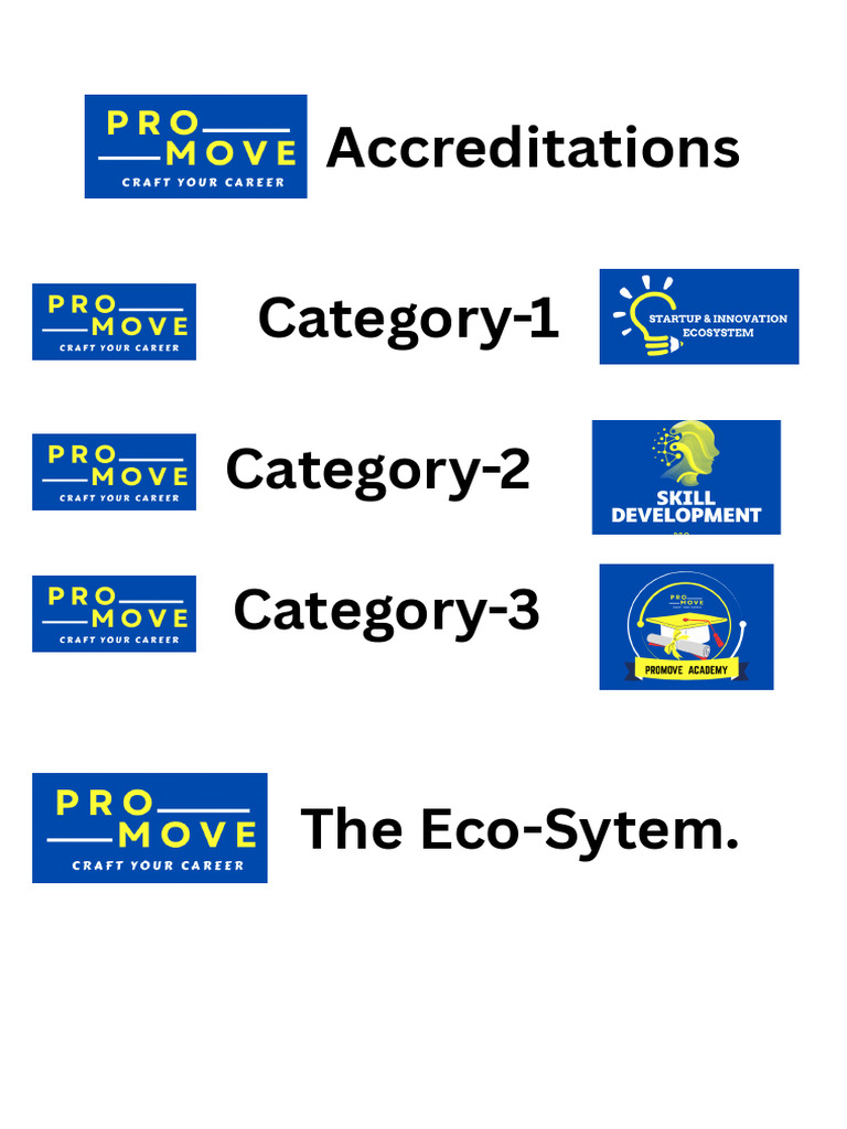 Promove File | PDF