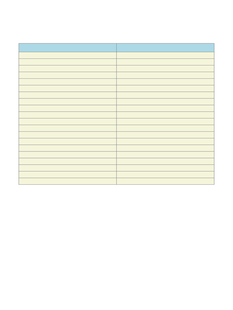 Subjunctive Triggers in Spanish | PDF