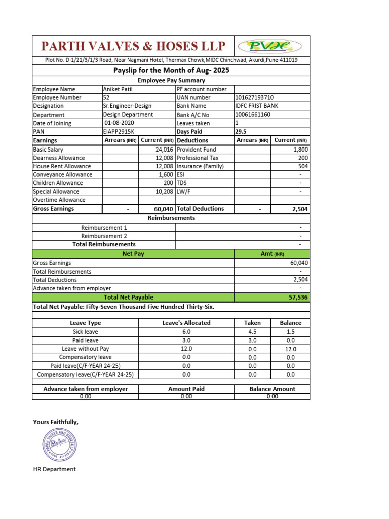 Aniket Patil | PDF | Labor Relations | Labor