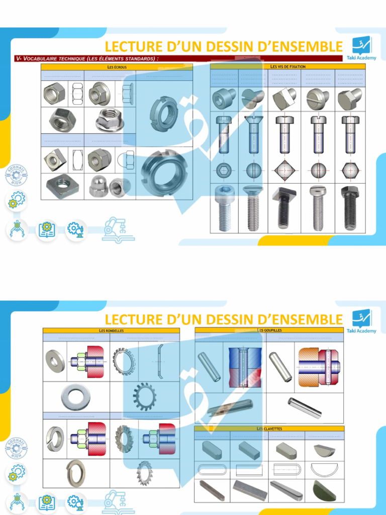6502293ce5da5 - Vocabulaire Technique Des Éléments Standards | PDF