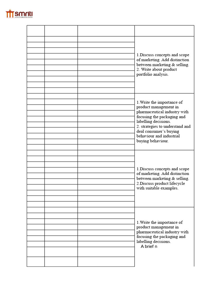 Assignment - Marketing Managment | PDF
