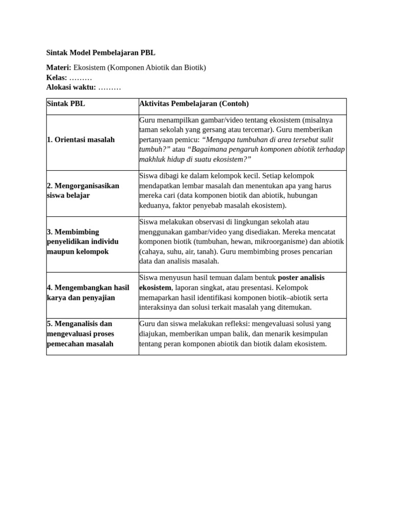 Sintak Model Pembelajaran PBL | PDF