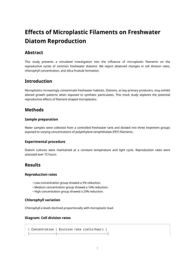 Sample Scientific Article | PDF | Natural Environment | Ecology