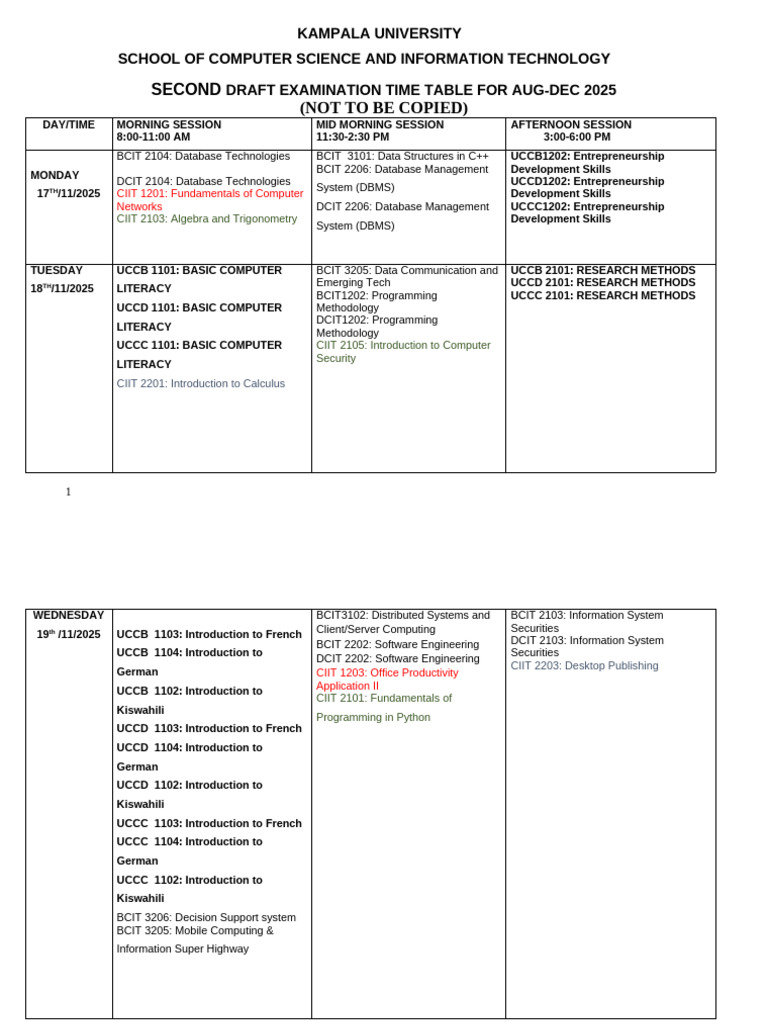 Computer Science & It Aug-Dec 25.Docx 2 | PDF | Databases | Computer Programming