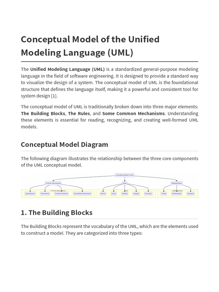 Understanding UML Conceptual Model | PDF | Conceptual Model | Unified ...