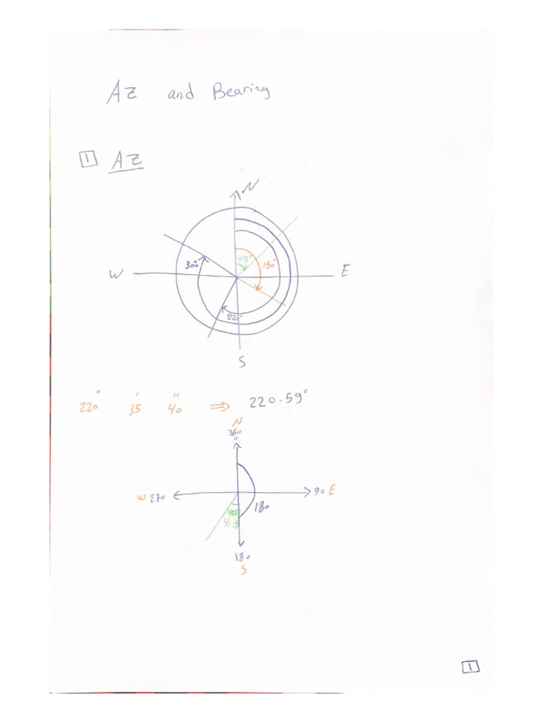 Azimuth And Beering Pdf