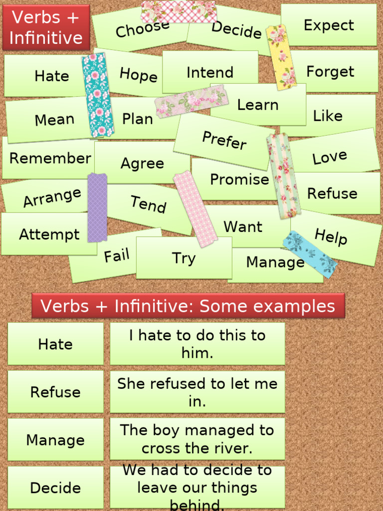 Verbs with Infinitives Explained | PDF