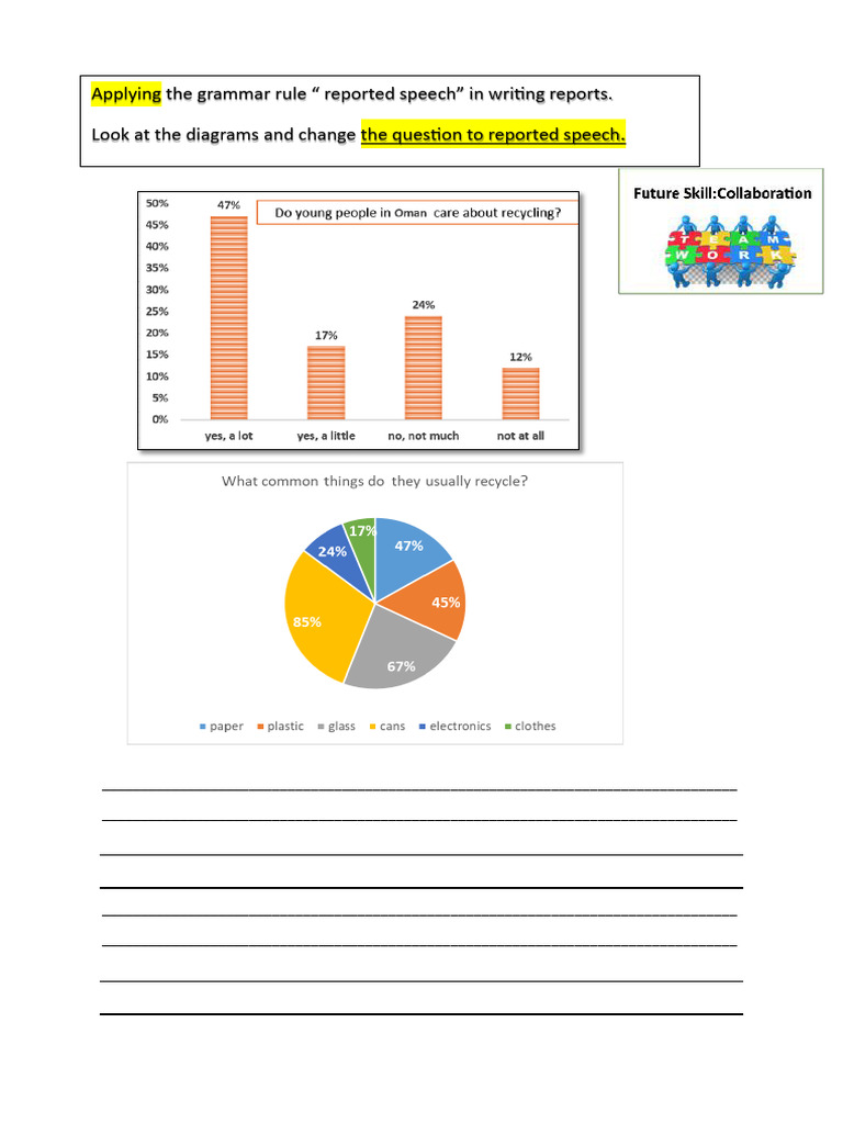 Reported Speech in Writing Reports | PDF