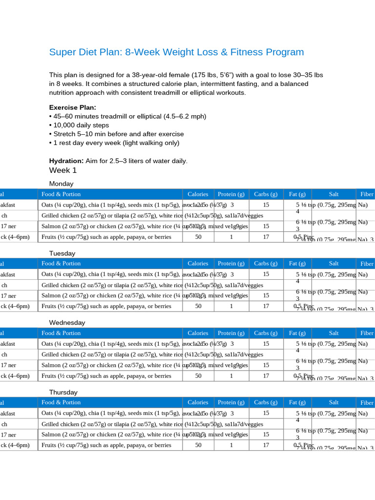 8-Week Weight Loss Diet Plan | PDF | Foods | Dieting