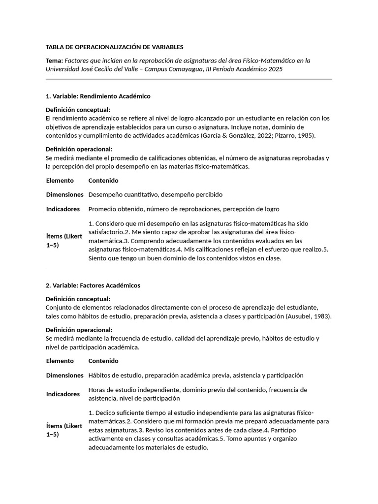TABLA DE OPERACIONALIZACIÃ_N DE VARIABLES FINAL | PDF | Maestros | Aprendizaje