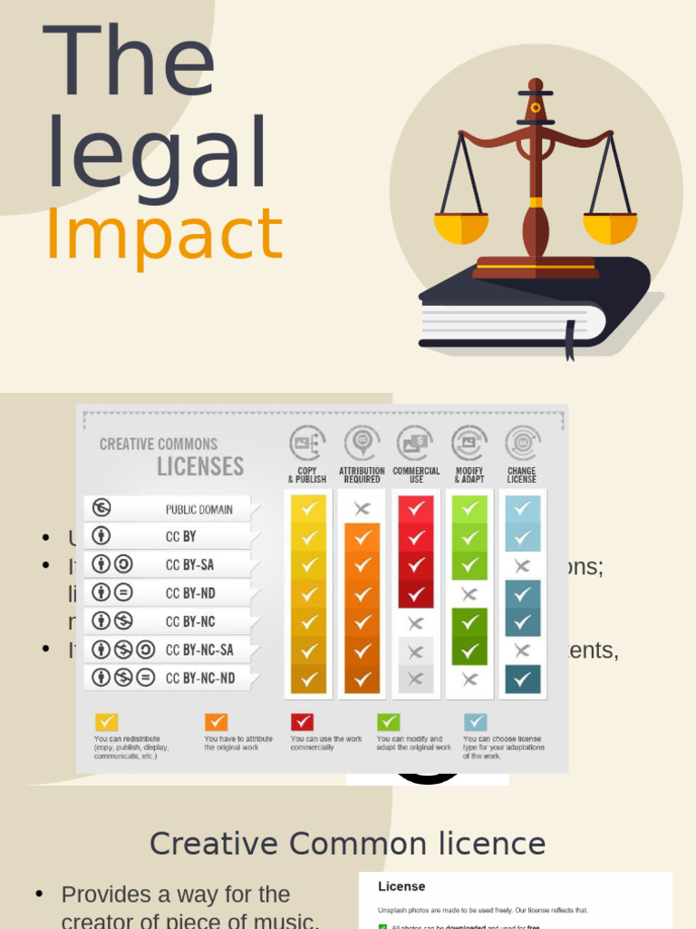 30.the Legal Impact | PDF | Copyright Infringement | Software