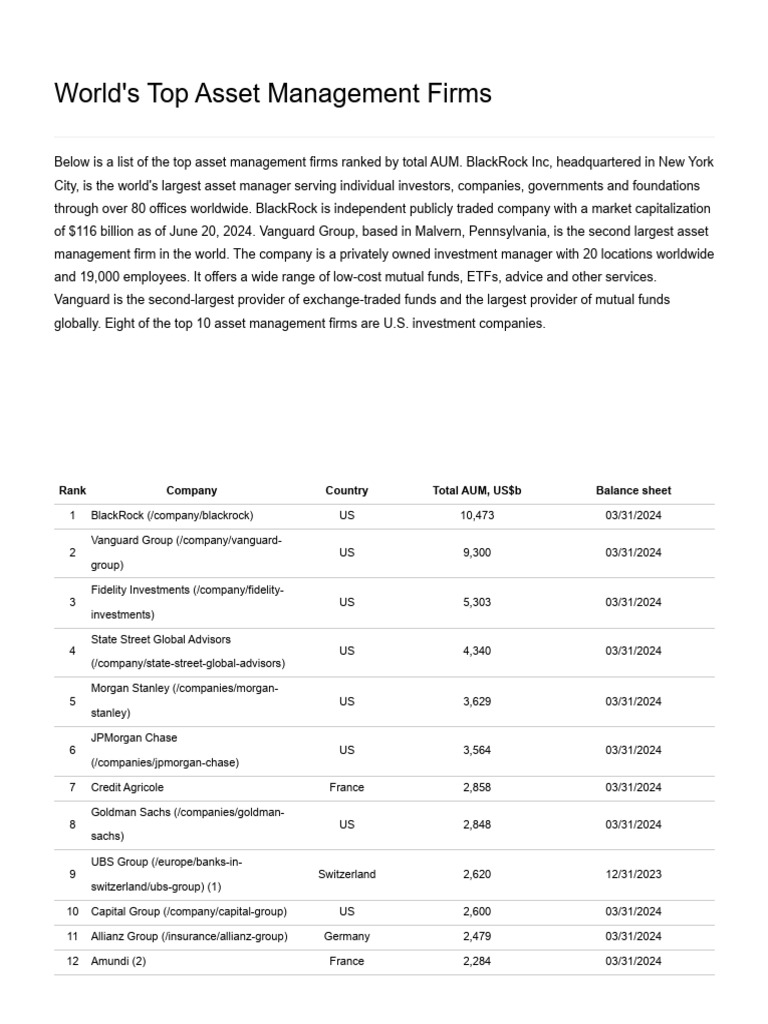 World's Top Asset Management Firms | PDF | Investments & Securities ...