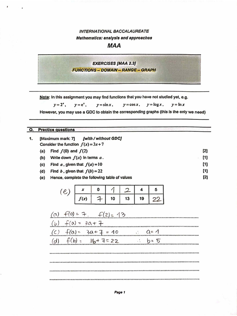 [MAA 2.3] Functions - Domain - Range - Graph MS | PDF