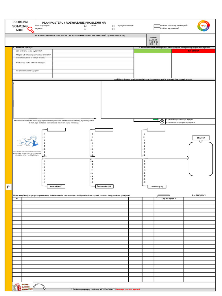 Problem Solving Loop: Plan Postępu / Rozwiązanie Problemu NR | PDF